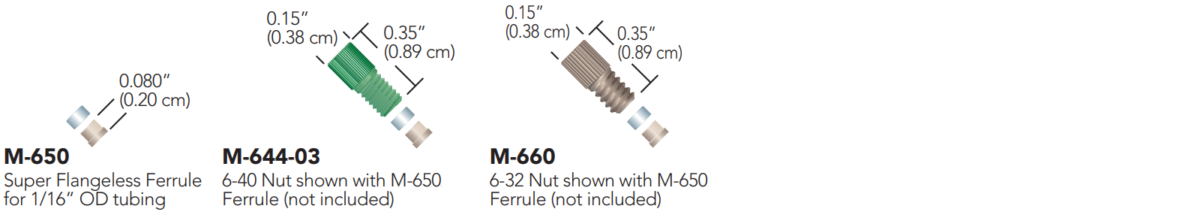 Super Flangeless™ fittings - Biotech Fluidics