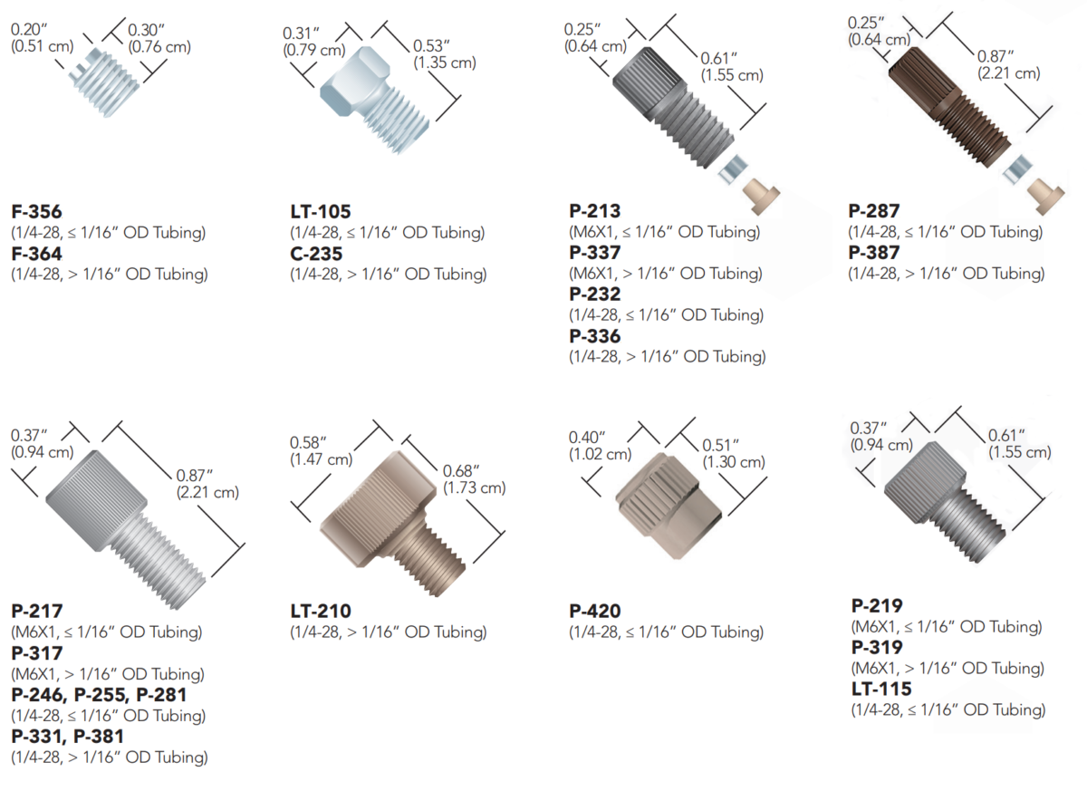 Super Flangeless™ fittings - Biotech Fluidics