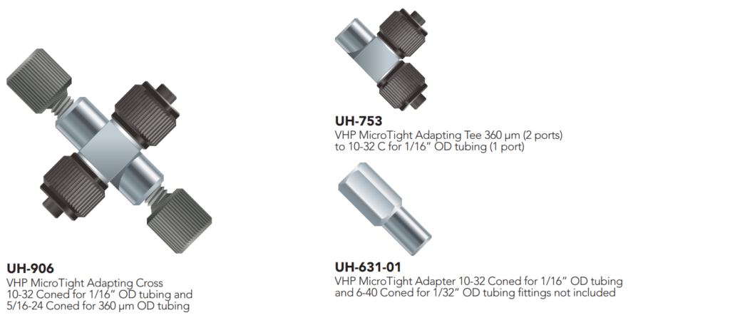 MicroTight® connectors - Biotech Fluidics